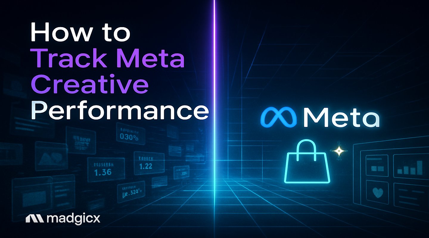 How to Track Meta Creative Performance for Ecom Success